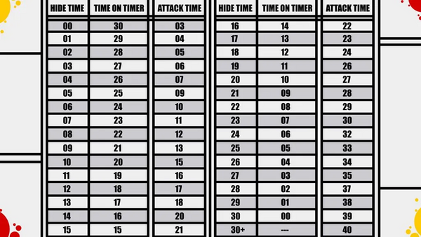 Balloon World - SMO.wiki, the Super Mario Odyssey wiki